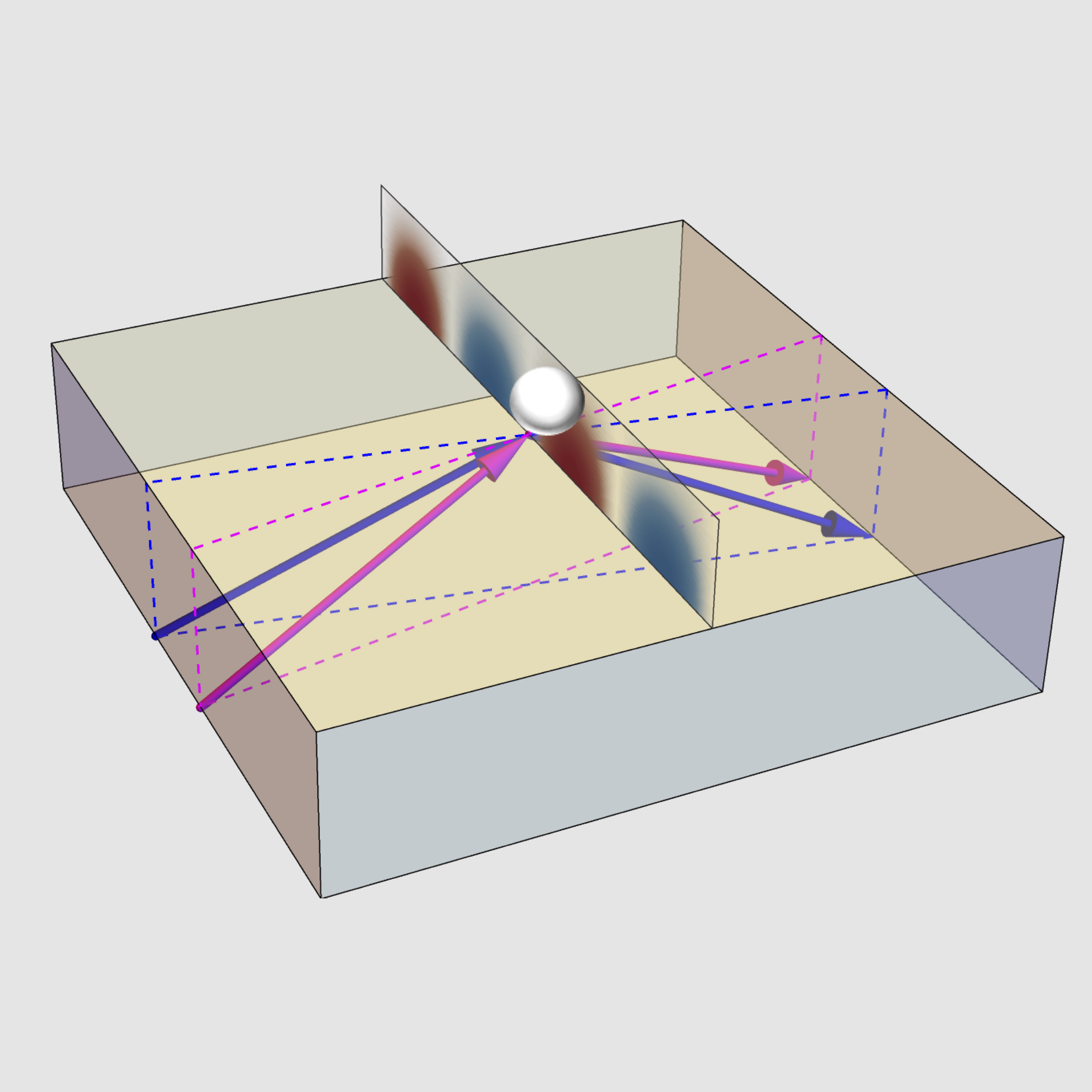 A new principle of optical trapping leveraging the polarization ...